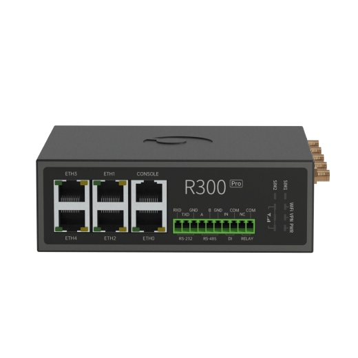 蒲公英R300系列 - 蒲公英SD-WAN官网